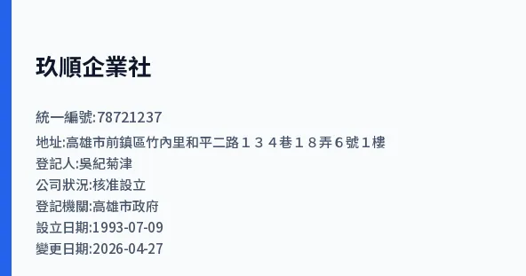 玖順企業社的照片-統編 78721237(高雄市) 公司登記資料與營業項目詳細圖表