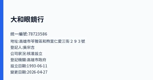 大和眼鏡行的照片-統編 78723586(高雄市) 公司登記資料與營業項目詳細圖表