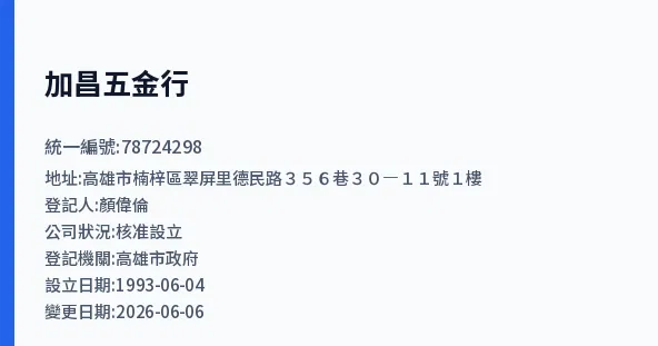 加昌五金行的照片-統編 78724298(高雄市) 公司登記資料與營業項目詳細圖表