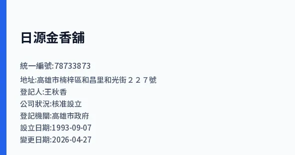 日源金香舖的照片-統編 78733873(高雄市) 公司登記資料與營業項目詳細圖表