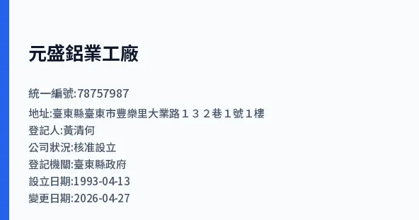 元盛鋁業工廠的照片-統編 78757987(臺東縣) 公司登記資料與營業項目詳細圖表