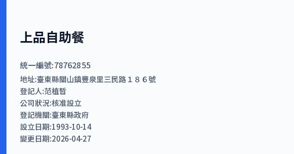 上品自助餐的照片-統編 78762855(臺東縣) 公司登記資料與營業項目詳細圖表
