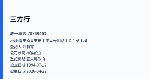 三方行的照片-統編 78769463(臺東縣) 公司登記資料與營業項目詳細圖表
