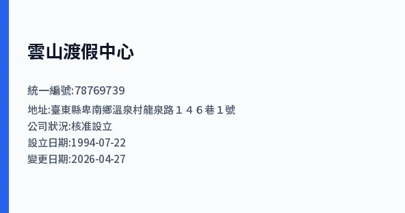 雲山渡假中心的照片-統編 78769739(臺東縣) 公司登記資料與營業項目詳細圖表