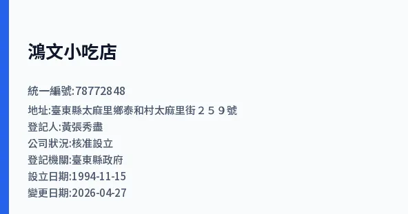 鴻文小吃店的照片-統編 78772848(臺東縣) 公司登記資料與營業項目詳細圖表