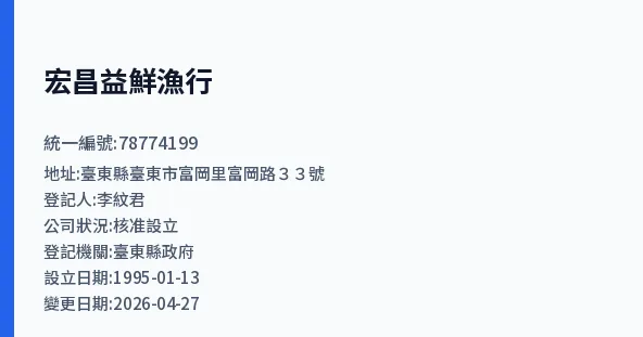 宏昌益鮮漁行的照片-統編 78774199(臺東縣) 公司登記資料與營業項目詳細圖表