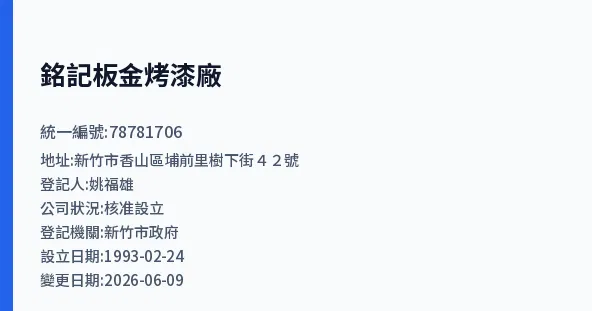 銘記板金烤漆廠的照片-統編 78781706(新竹市) 公司登記資料與營業項目詳細圖表