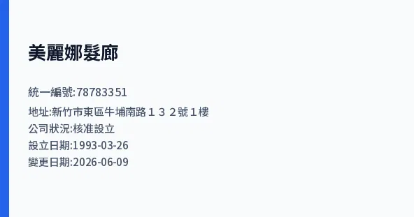 美麗娜髮廊的照片-統編 78783351(新竹市) 公司登記資料與營業項目詳細圖表