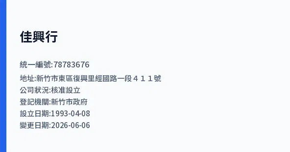 佳興行的照片-統編 78783676(新竹市) 公司登記資料與營業項目詳細圖表