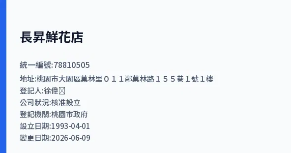長昇鮮花店的照片-統編 78810505(桃園市) 公司登記資料與營業項目詳細圖表