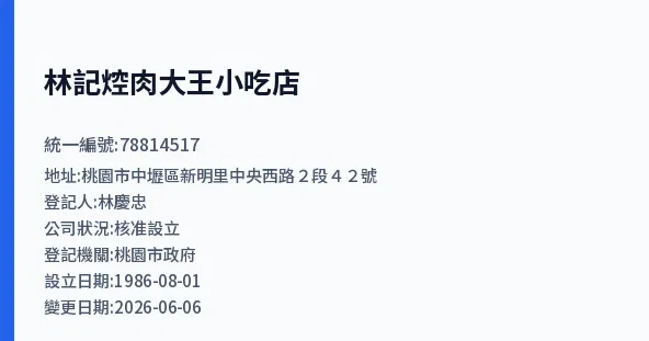 林記焢肉大王小吃店的照片-統編 78814517(桃園市) 公司登記資料與營業項目詳細圖表