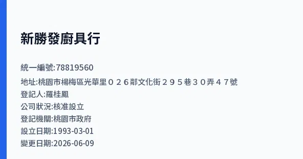 新勝發廚具行的照片-統編 78819560(桃園市) 公司登記資料與營業項目詳細圖表