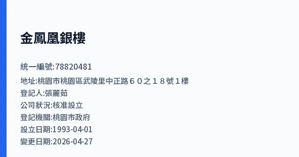 金鳳凰銀樓的照片-統編 78820481(桃園市) 公司登記資料與營業項目詳細圖表