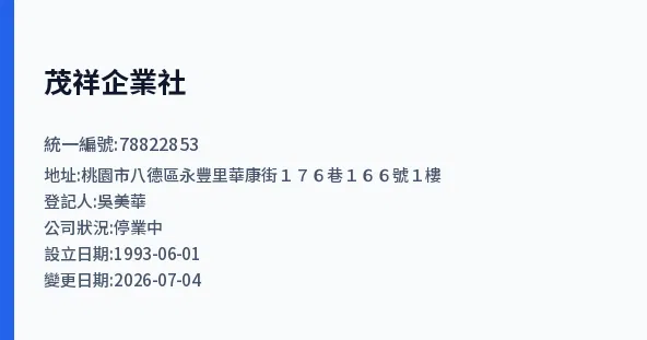茂祥企業社的照片-統編 78822853(桃園市) 公司登記資料與營業項目詳細圖表