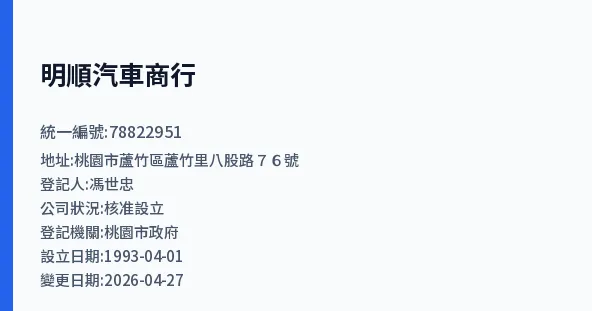 明順汽車商行的照片-統編 78822951(桃園市) 公司登記資料與營業項目詳細圖表