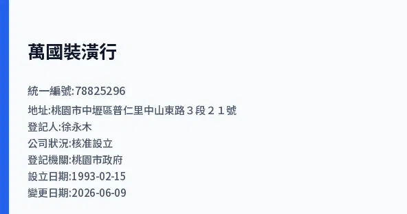 萬國裝潢行的照片-統編 78825296(桃園市) 公司登記資料與營業項目詳細圖表