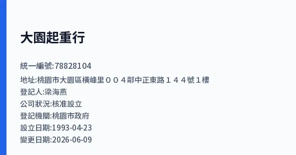 大園起重行的照片-統編 78828104(桃園市) 公司登記資料與營業項目詳細圖表