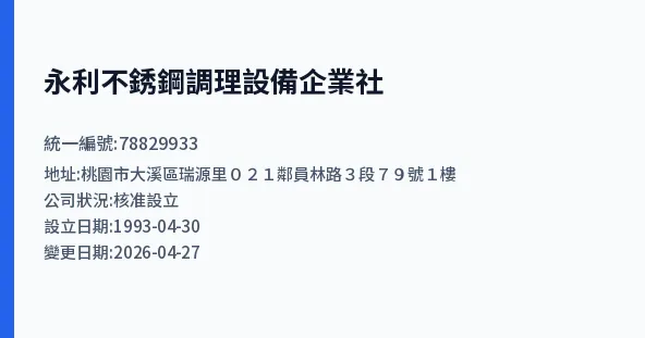永利不銹鋼調理設備企業社的照片-統編 78829933(桃園市) 公司登記資料與營業項目詳細圖表
