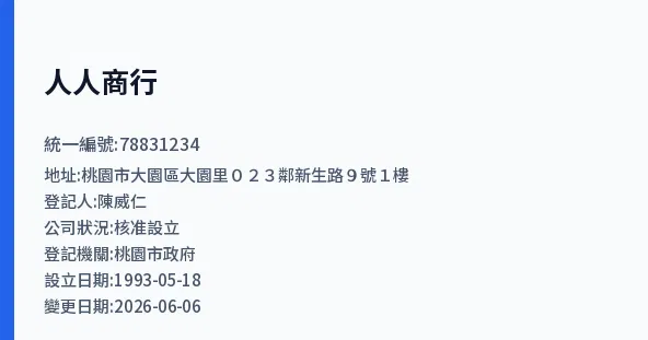 人人商行的照片-統編 78831234(桃園市) 公司登記資料與營業項目詳細圖表