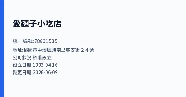 愛麵子小吃店的照片-統編 78831585(桃園市) 公司登記資料與營業項目詳細圖表