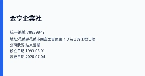 金亨企業社的照片-統編 78839947(花蓮縣) 公司登記資料與營業項目詳細圖表
