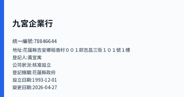 九宮企業行的照片-統編 78846644(花蓮縣) 公司登記資料與營業項目詳細圖表