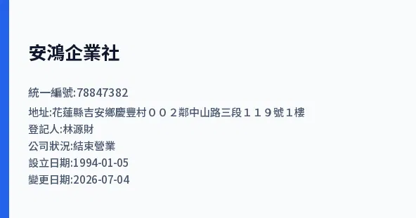 安鴻企業社的照片-統編 78847382(花蓮縣) 公司登記資料與營業項目詳細圖表