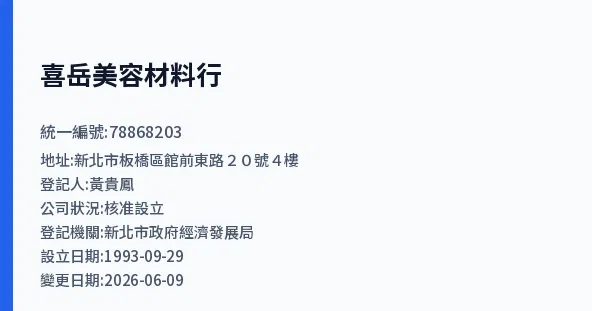 喜岳美容材料行的照片-統編 78868203(新北市) 公司登記資料與營業項目詳細圖表