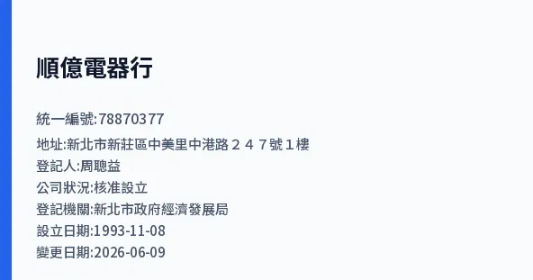 順億電器行的照片-統編 78870377(新北市) 公司登記資料與營業項目詳細圖表