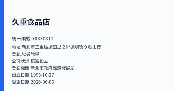 久重食品店的照片-統編 78870812(新北市) 公司登記資料與營業項目詳細圖表