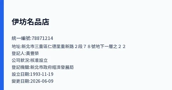 伊坊名品店的照片-統編 78871214(新北市) 公司登記資料與營業項目詳細圖表