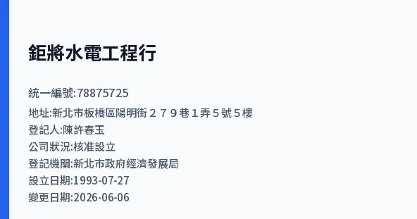 鉅將水電工程行的照片-統編 78875725(新北市) 公司登記資料與營業項目詳細圖表