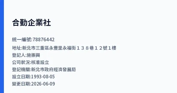 合勤企業社的照片-統編 78876442(新北市) 公司登記資料與營業項目詳細圖表