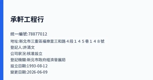 承軒工程行的照片-統編 78877012(新北市) 公司登記資料與營業項目詳細圖表
