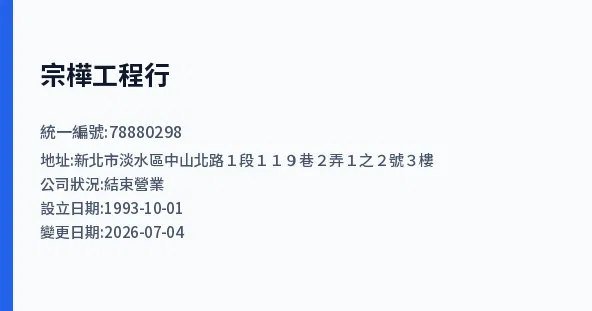 宗樺工程行的照片-統編 78880298(新北市) 公司登記資料與營業項目詳細圖表