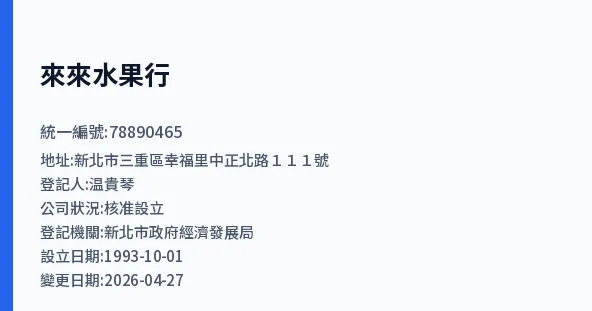 來來水果行的照片-統編 78890465(新北市) 公司登記資料與營業項目詳細圖表