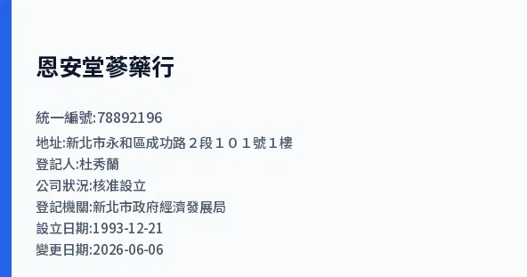 恩安堂蔘藥行的照片-統編 78892196(新北市) 公司登記資料與營業項目詳細圖表