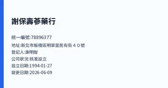 謝保壽蔘藥行的照片-統編 78896377(新北市) 公司登記資料與營業項目詳細圖表