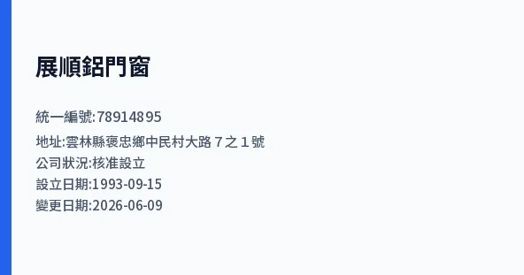 展順鋁門窗的照片-統編 78914895(雲林縣) 公司登記資料與營業項目詳細圖表