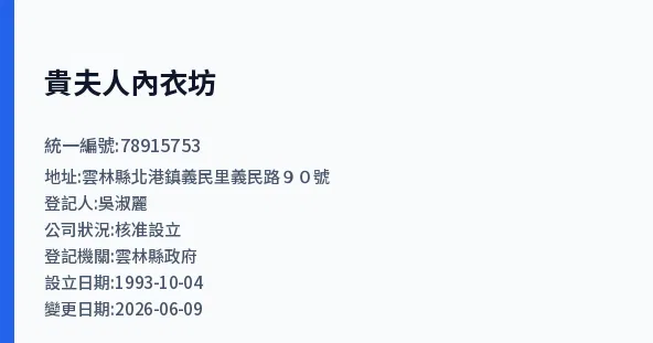 貴夫人內衣坊的照片-統編 78915753(雲林縣) 公司登記資料與營業項目詳細圖表