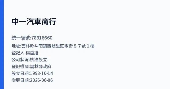 中一汽車商行的照片-統編 78916660(雲林縣) 公司登記資料與營業項目詳細圖表