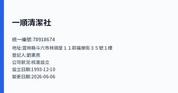 一順清潔社的照片-統編 78918674(雲林縣) 公司登記資料與營業項目詳細圖表