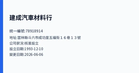 建成汽車材料行的照片-統編 78918914(雲林縣) 公司登記資料與營業項目詳細圖表