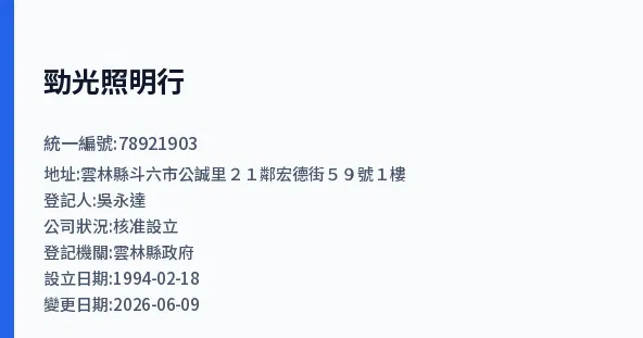 勁光照明行的照片-統編 78921903(雲林縣) 公司登記資料與營業項目詳細圖表