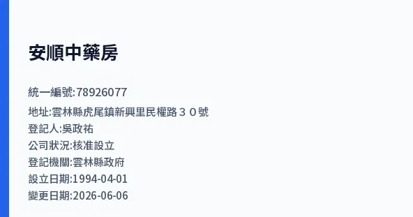 安順中藥房的照片-統編 78926077(雲林縣) 公司登記資料與營業項目詳細圖表