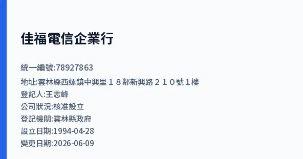 佳福電信企業行的照片-統編 78927863(雲林縣) 公司登記資料與營業項目詳細圖表