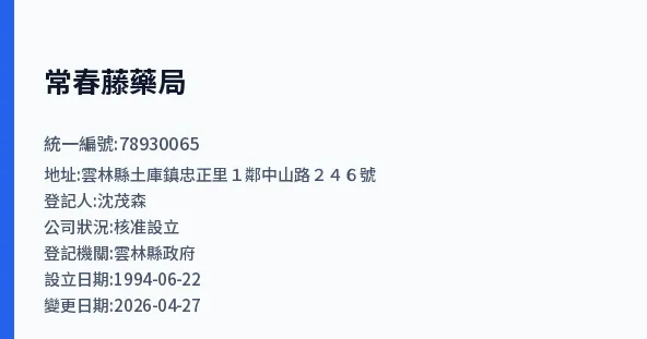 常春藤藥局的照片-統編 78930065(雲林縣) 公司登記資料與營業項目詳細圖表