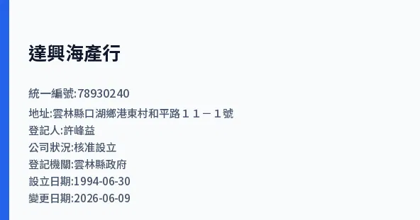 達興海產行的照片-統編 78930240(雲林縣) 公司登記資料與營業項目詳細圖表