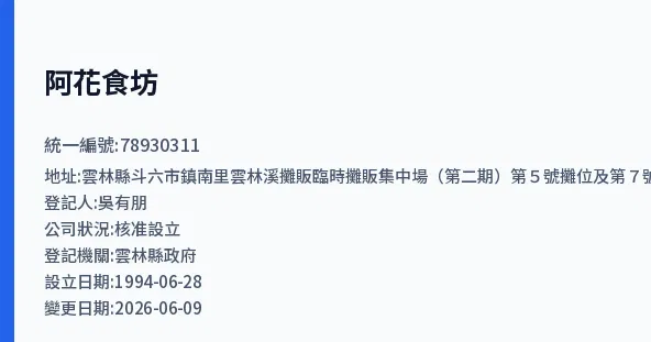 阿花食坊的照片-統編 78930311(雲林縣) 公司登記資料與營業項目詳細圖表