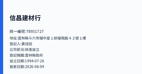 信昌建材行的照片-統編 78931727(雲林縣) 公司登記資料與營業項目詳細圖表